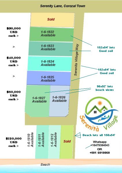 Homes | Serenita Village